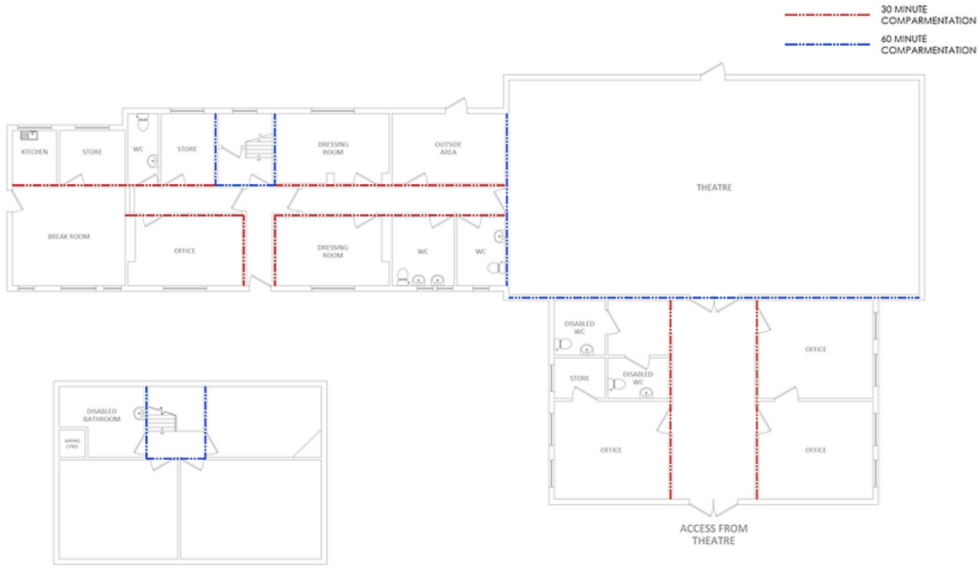 Fire Compartmentation Survey | Murus Fire Protection
