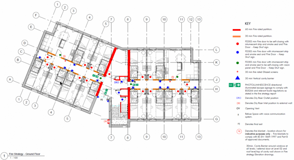 Passive Fire Protection | Murus Fire
